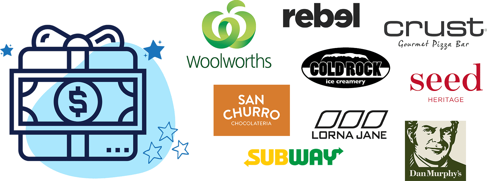 CovaU Energy Rewards