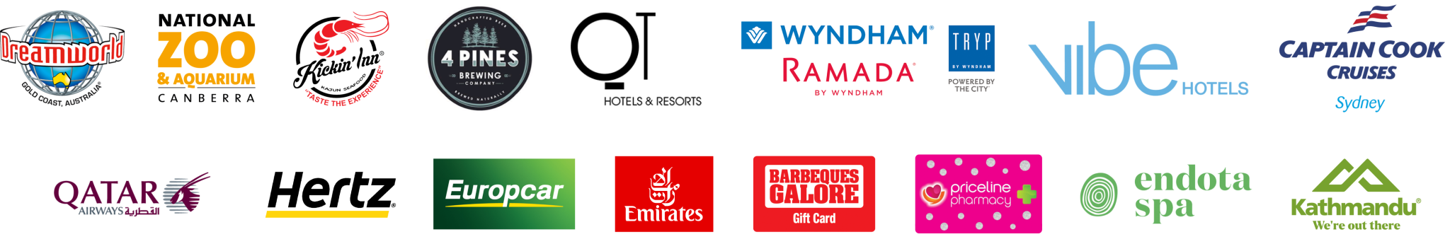 The Best Energy Provider in Australia - CovaU Energy